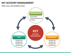 Key Account Mangement PowerPoint Template | SketchBubble