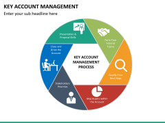 Key Account Mangement PowerPoint Template | SketchBubble