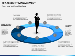 Key Account Mangement PowerPoint Template | SketchBubble