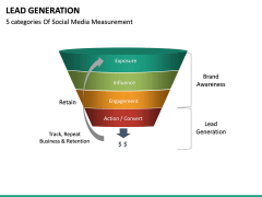 Lead Generation PowerPoint Template | SketchBubble