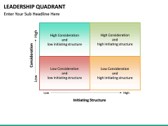 Leadership Quadrant PowerPoint Template | SketchBubble