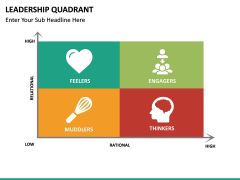 Leadership Quadrant PowerPoint Template | SketchBubble