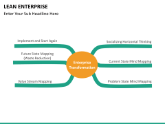 Lean Enterprise PowerPoint Template | SketchBubble