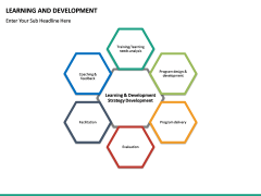 Learning and Development PowerPoint Template | SketchBubble
