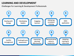Learning and Development PowerPoint Template | SketchBubble