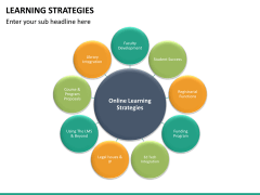 Learning Strategies PowerPoint Template | SketchBubble
