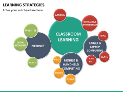 Learning Strategies PowerPoint Template | SketchBubble