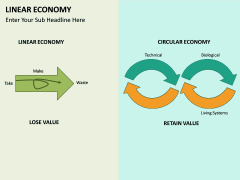 Linear Economy PowerPoint Template | SketchBubble