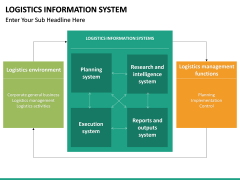 Logistics Information System PowerPoint Template | SketchBubble