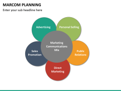 Marcom Planning PowerPoint Template | SketchBubble