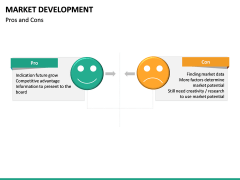 Market Development PowerPoint Template | SketchBubble