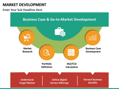 Market Development PowerPoint Template | SketchBubble