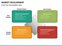 Market Development PowerPoint Template | SketchBubble