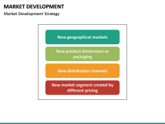 Market Development PowerPoint Template | SketchBubble