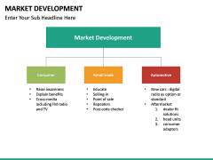Market Development PowerPoint Template | SketchBubble