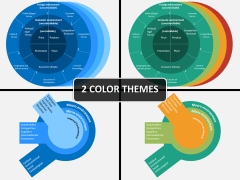 Market Environment PowerPoint Template | SketchBubble