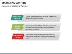 Marketing Control PowerPoint Template | SketchBubble