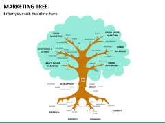 Marketing Tree PowerPoint Template | SketchBubble