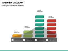 Maturity Diagram PowerPoint Template | SketchBubble