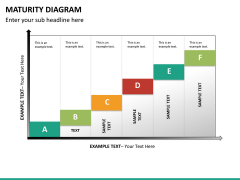 Maturity Diagram PowerPoint Template | SketchBubble