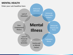 Mental Health PowerPoint Template | SketchBubble