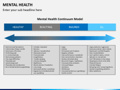 Mental Health PowerPoint Template | SketchBubble
