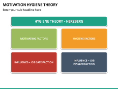Motivation Hygiene Theory PowerPoint | SketchBubble