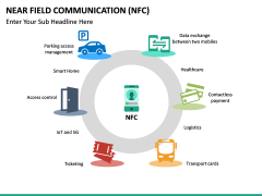 Near Field Communication (NFC) PowerPoint Template | SketchBubble