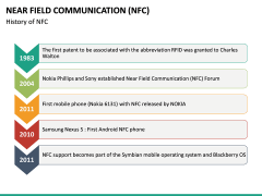 Near Field Communication (NFC) PowerPoint Template | SketchBubble