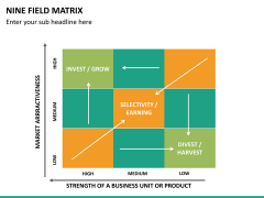 Nine Field Matrix PowerPoint Template | SketchBubble