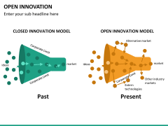 Open Innovation PowerPoint Template | SketchBubble