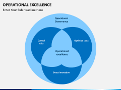 Operational Excellence PowerPoint Template | SketchBubble