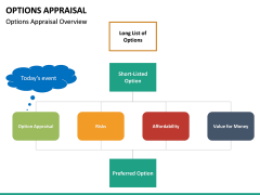 Options Appraisal PowerPoint Template | SketchBubble