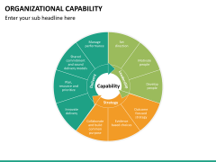Organizational Capability PowerPoint Template | SketchBubble