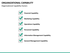Organizational Capability PowerPoint Template | SketchBubble