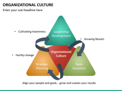 Organizational Culture PowerPoint Template | SketchBubble