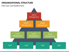 Organizational Structure PowerPoint Template | SketchBubble