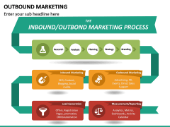 Outbound Marketing PowerPoint Template | SketchBubble