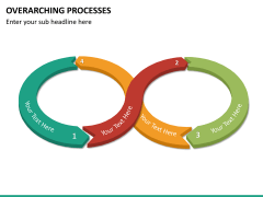 Overarching Processes PowerPoint Template | SketchBubble