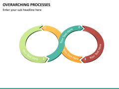 Overarching Processes PowerPoint Template | SketchBubble