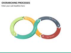 Overarching Processes PowerPoint Template | SketchBubble