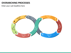 Overarching Processes PowerPoint Template | SketchBubble