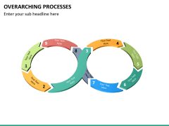 Overarching Processes PowerPoint Template | SketchBubble