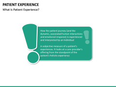 Patient Experience PowerPoint Template | SketchBubble