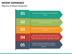 Patient Experience PowerPoint Template | SketchBubble