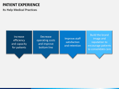 Patient Experience PowerPoint Template | SketchBubble