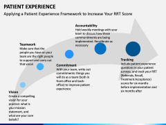 Patient Experience PowerPoint Template | SketchBubble