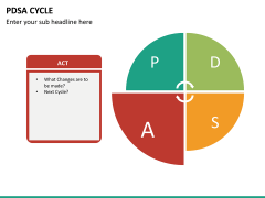 PDSA Cycle PowerPoint Template | SketchBubble