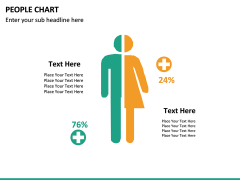 People Chart PowerPoint Template | SketchBubble