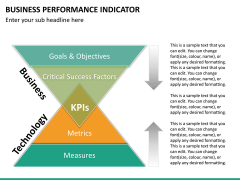 Business Performance Indicator (BPI) PowerPoint Template | SketchBubble